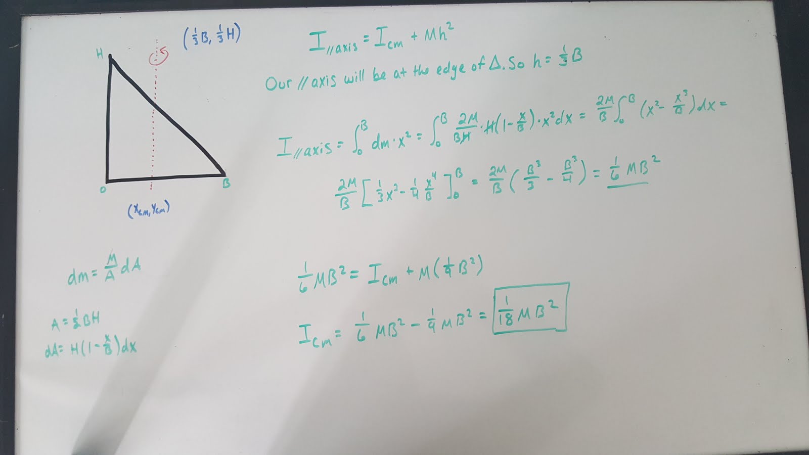Moment Of Inertia Right Triangle