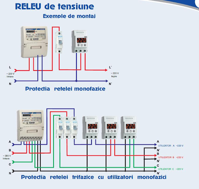 Releu de protectie tensiune | Info Electric