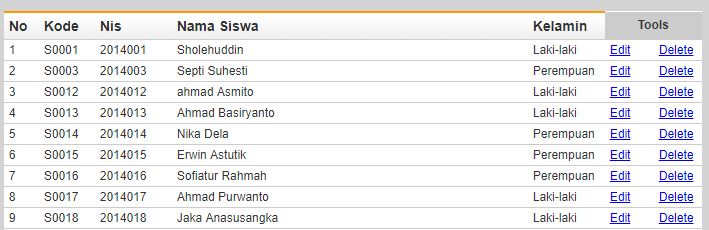 Belajar Dasar HTML : Cara membuat tabel menggunakan HTML - Alvamedia