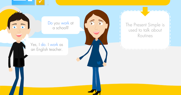 English is FUNtastic: Present Simple - infographics