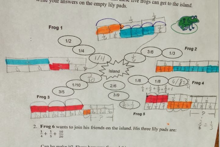 Mom and Me Math Activities: 4.NF.1 Performance Assessment: Leapfrog ...