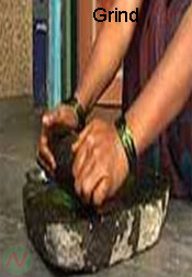 Kitchen Tools Names, Meaning & Pictures | Necessary Vocabulary ...