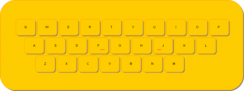 Rule Typing: Key Board