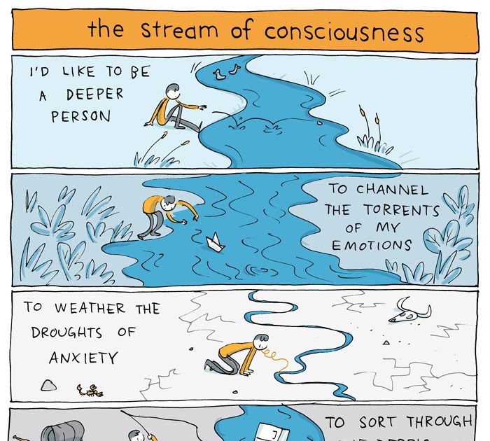 INCIDENTAL COMICS: The Stream of Consciousness