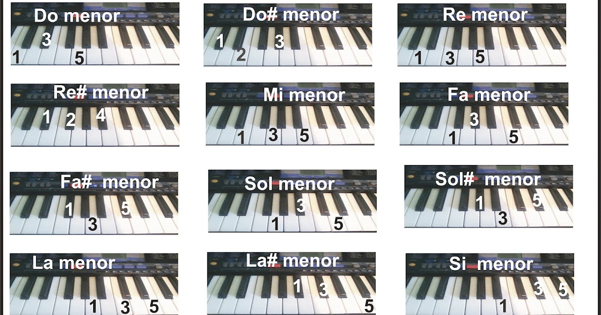 portal do teclado: acordes menores