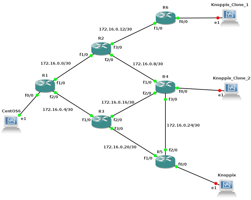 AK_Network_Geek: Cisco Multicast Lesson 1: Introduction to Multicast ...