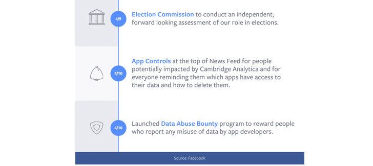 hacking news - Online Cyber Security News