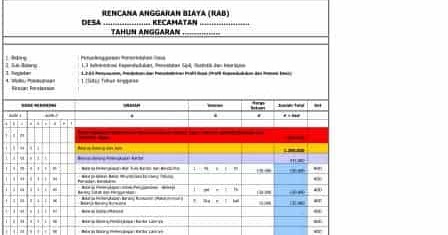 Contoh RAB Profil Desa 2021 (Penyusunan, Pendataan, dan Pemutakhiran ...