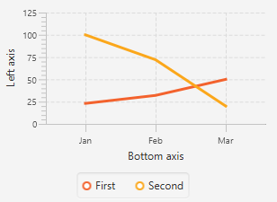 Code Example Center: 2019