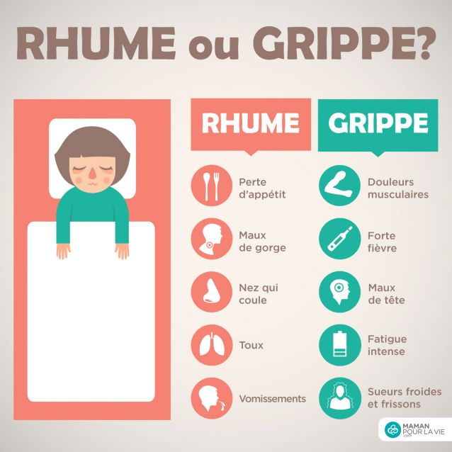 MAIRIE DE ROUVRES-LES-BOIS: Vaccin - Grippe - Prévention