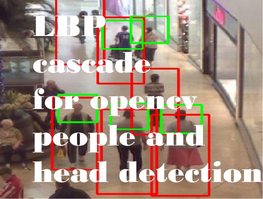 Head And People Detection In Opencv