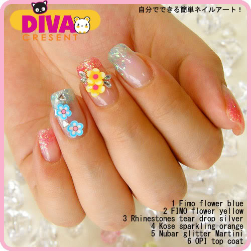 Lie Shop Sparkle: How To Use Fimo Art