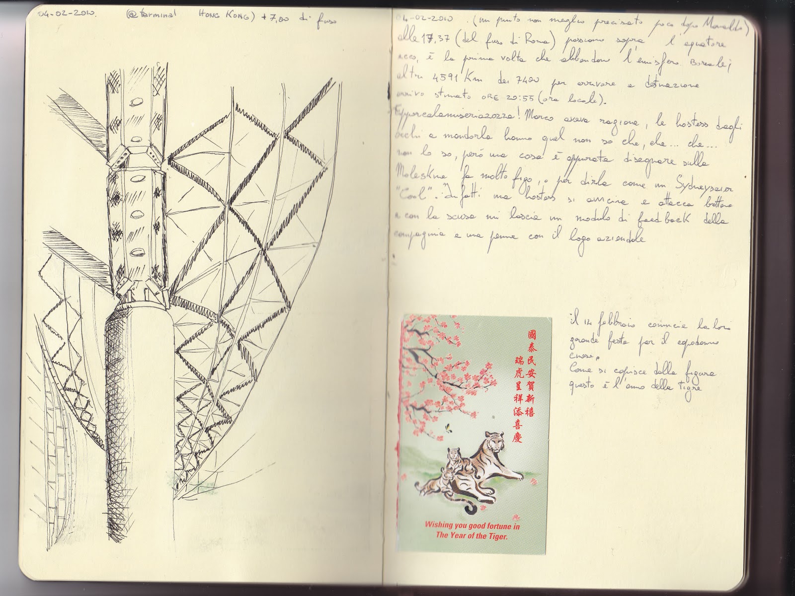 Taccuino Pellegrino: AUSTRALIA - carnet de voyage