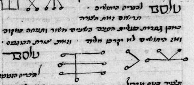 Jewish Magic: Magical Stones