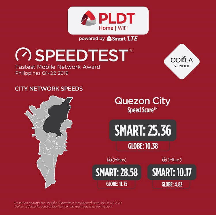 PLDT Home WiFi Is the Fastest Prepaid Internet in PH – Ookla