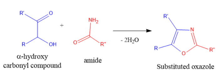 Synthesis, Reactions and Medicinal Uses of Oxazole