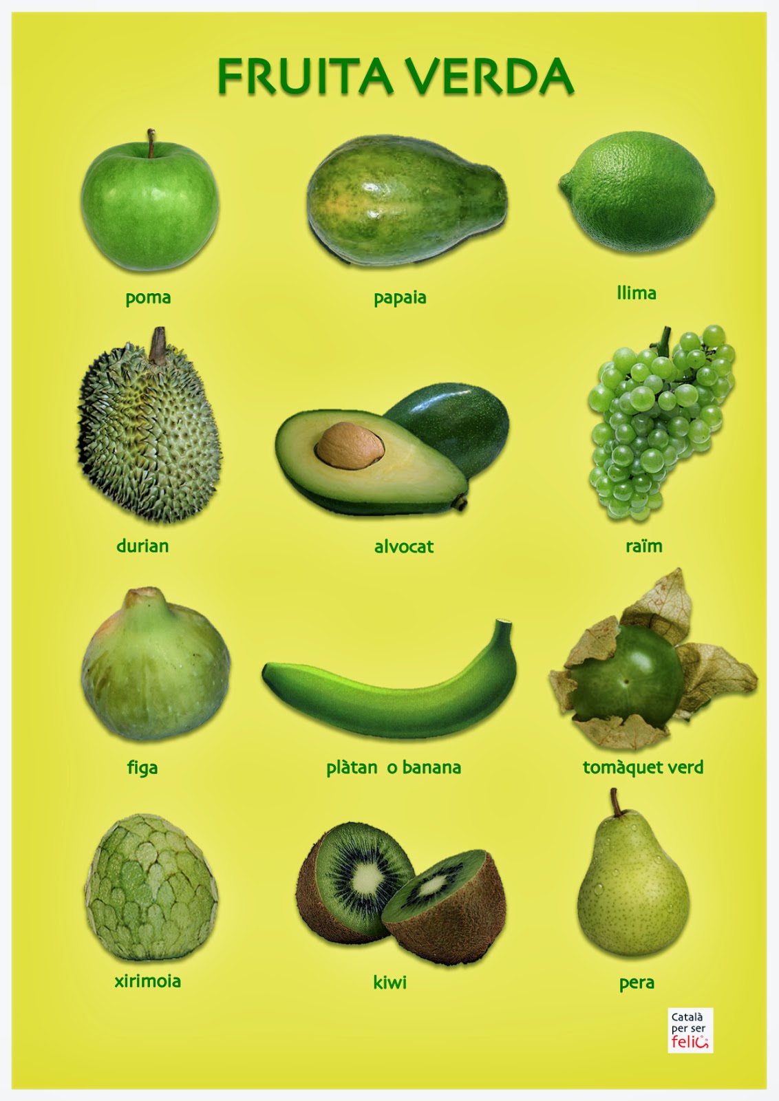 Català per ser feliç :): LA FRUITA... i el seu color.
