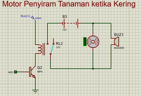 BLOG KULIAH TEKNIK ELEKTRO FT UNAND