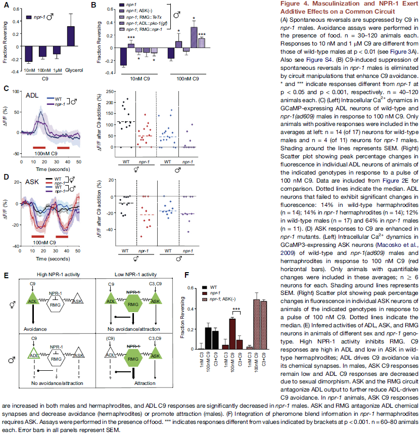 E. Paxon Frady: August 2012