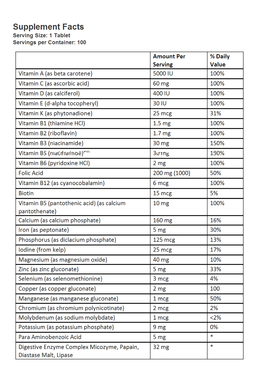 The White's Blog: Universal Nutrition Daily Formula