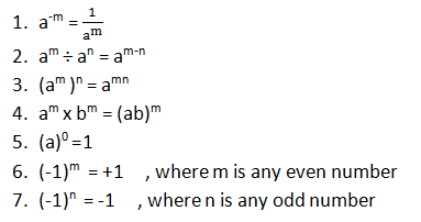 Exponents Power- Maths Formulas Class 8