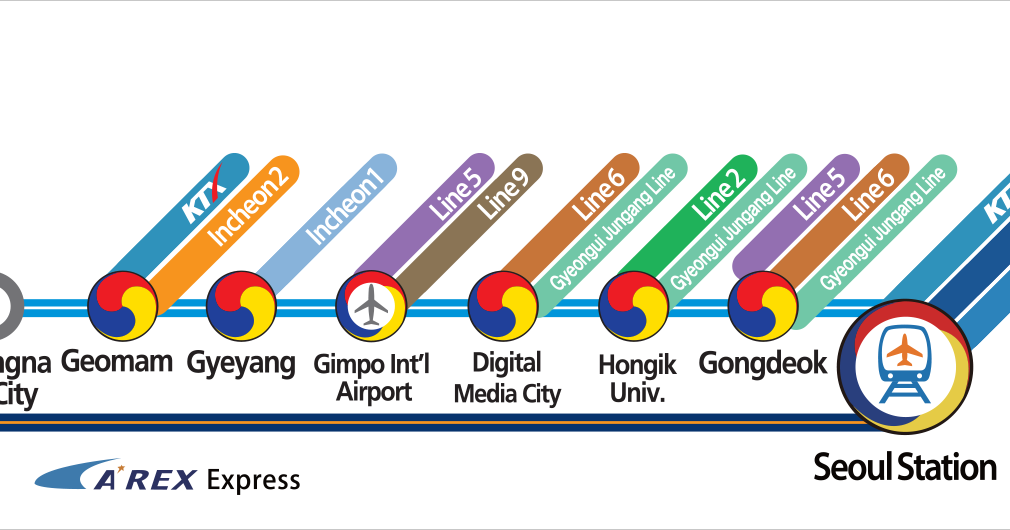 AREX: [AREX - All Stop Train] From Incheon Int'l Airport to Seoul