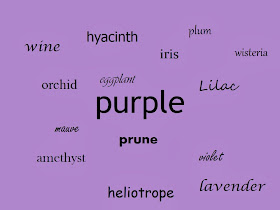 What is the difference between blue and purple words in wordament - lknmju