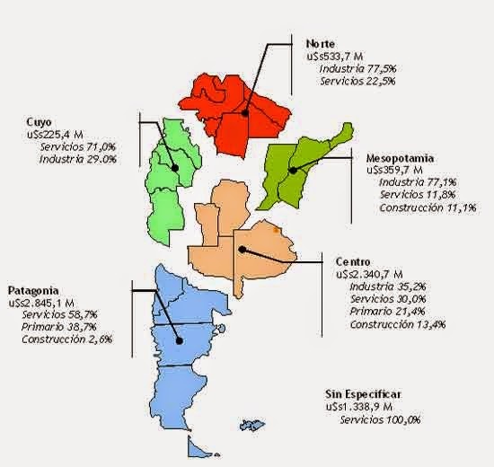 Geografía Social: 3eroESB