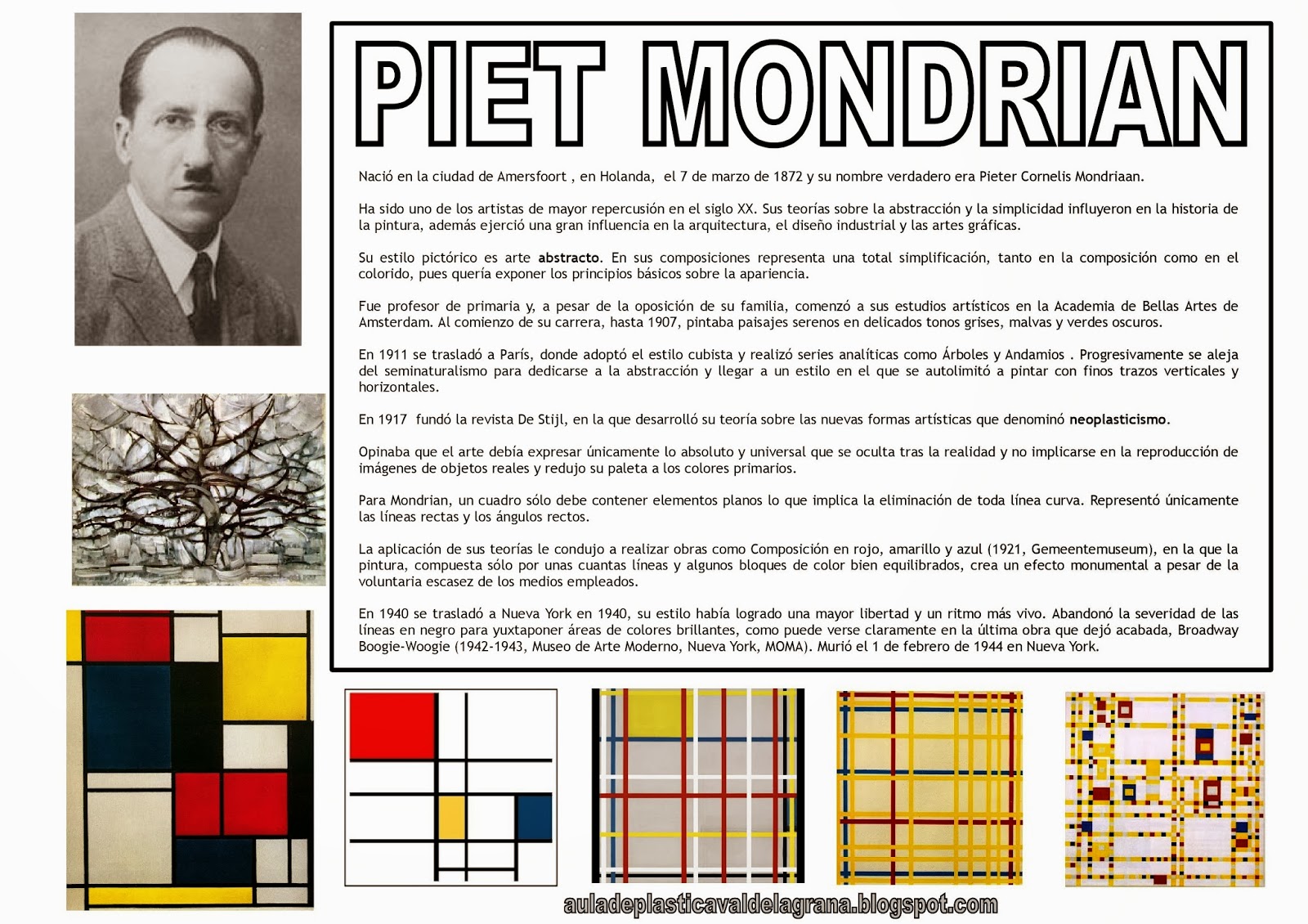 VALDEPLÁSTICA: PINTORES Y CUADROS FAMOSOS