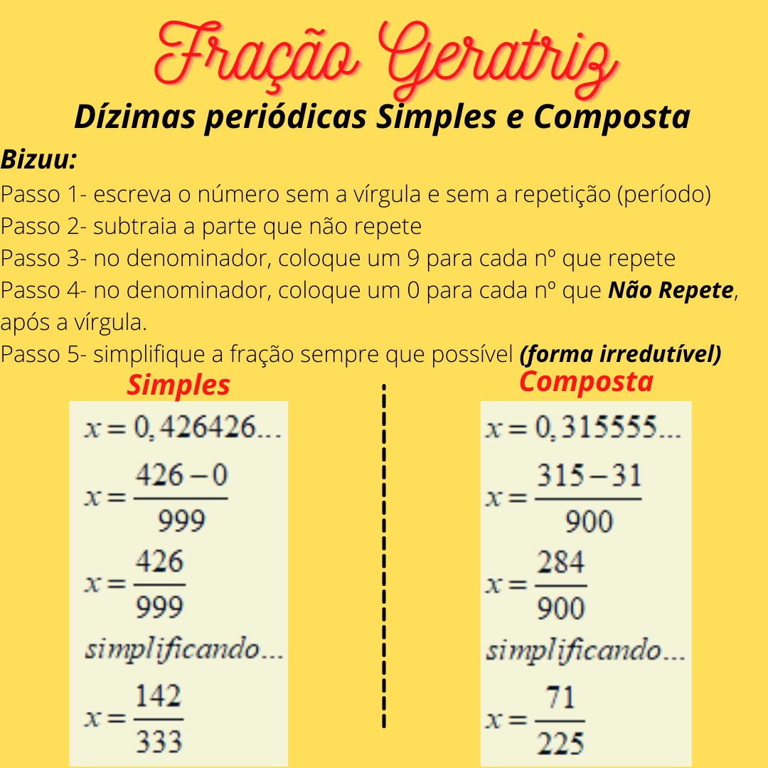 Fraçao Geratriz Das Dizimas Periodicas - BINKEDU