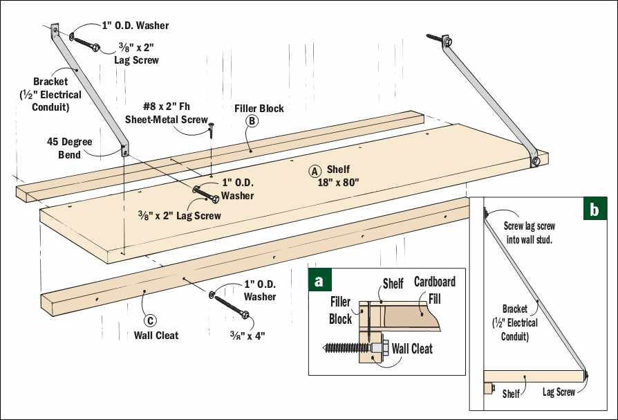 World Of Wood: Overhead Storage Shelf