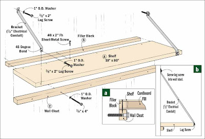 World Of Wood: Overhead Storage Shelf