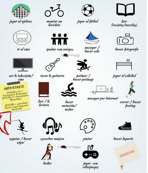 ¡Así nos entendemos!: mayo 2016