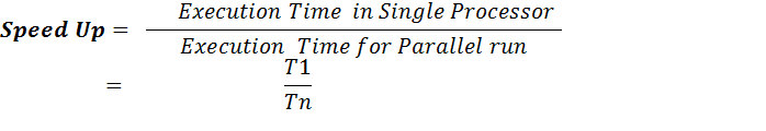 Parallel Computation Parallel Computation Best Practices While Testing The Speedup