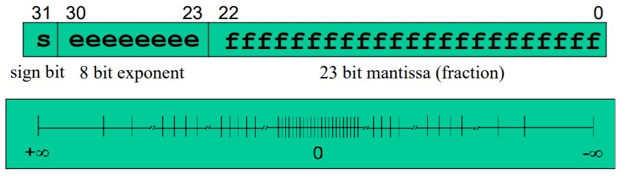 Share about Firmware-Hardware and the latest USB Type-C PD technology ...
