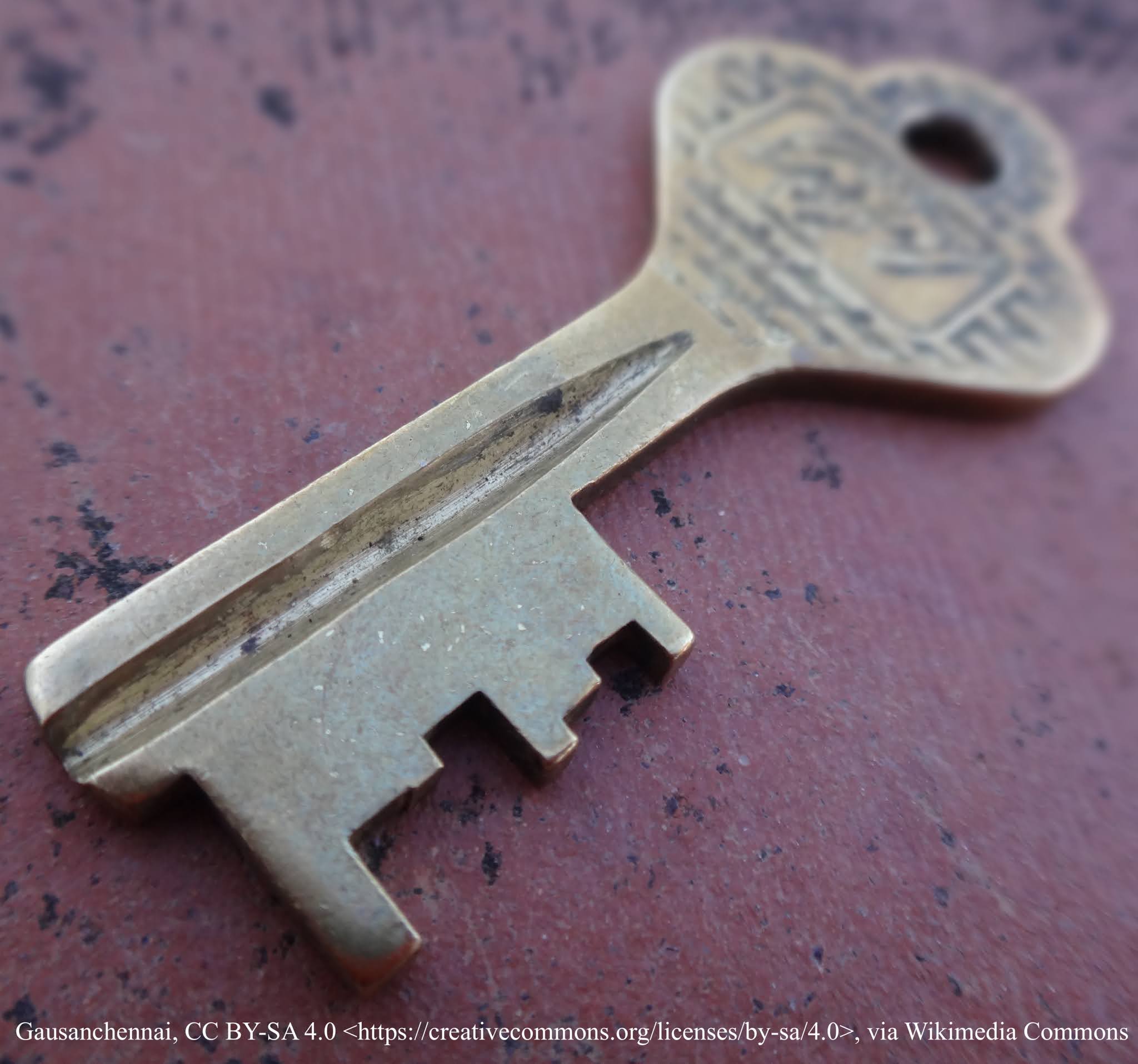 Heroes, Heroines, and History: THE KEYS TO THE CASTLE