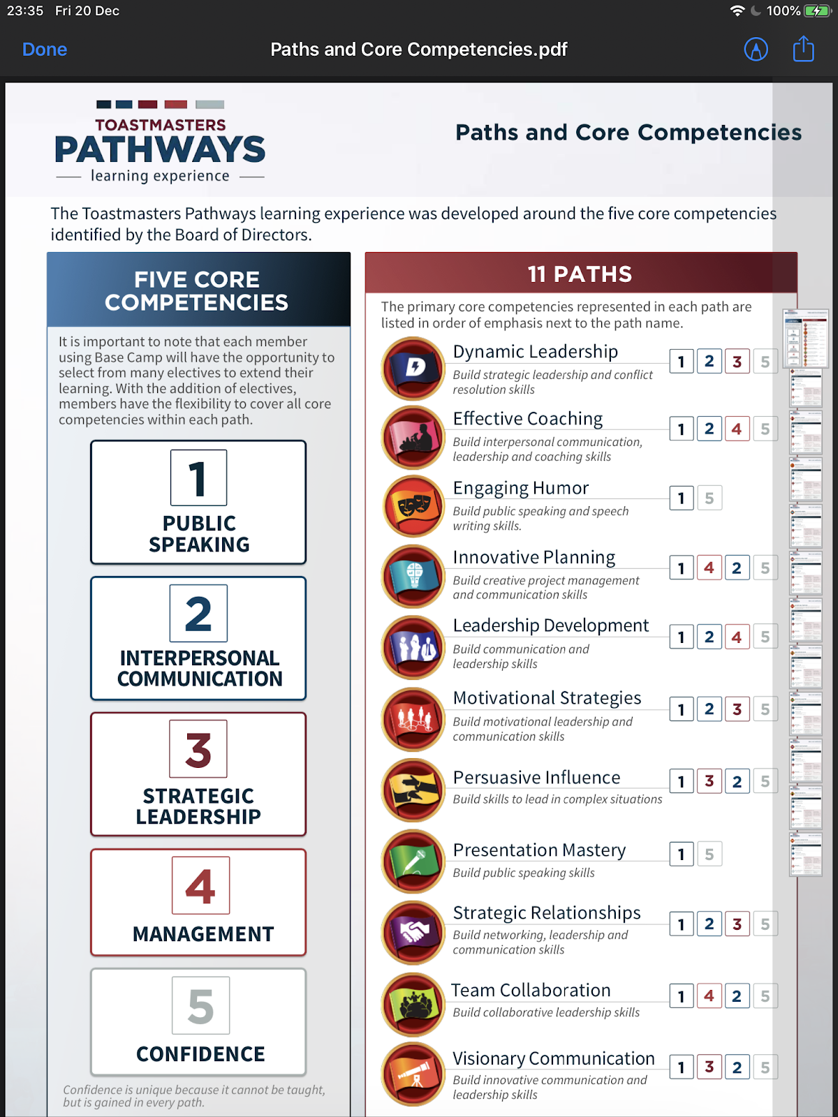 Pathways experience: Paths and core competencies 11 paths