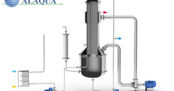Alaqua Inc - Reaching new height with evaporators, crystallers ...