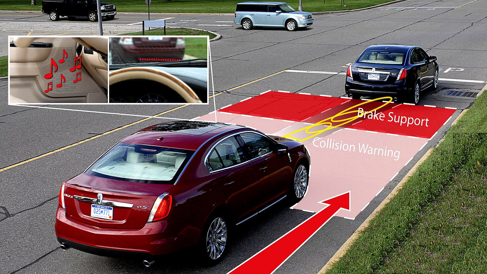 Collision Avoidance System Dance Choices