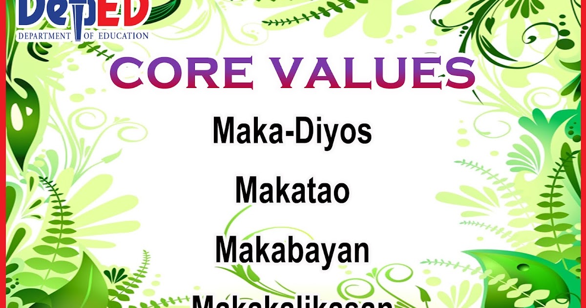 Classroom Poster Designs and Ideas