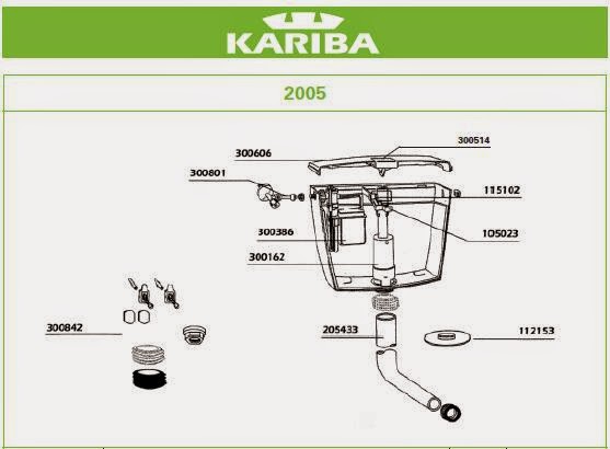 TECHNOCOSMOS update: ΑΝΤΑΛΛΑΚΤΙΚΑ ΓΙΑ ΚΑΖΑΝΑΚΙ KARIBA 2005 & 2008
