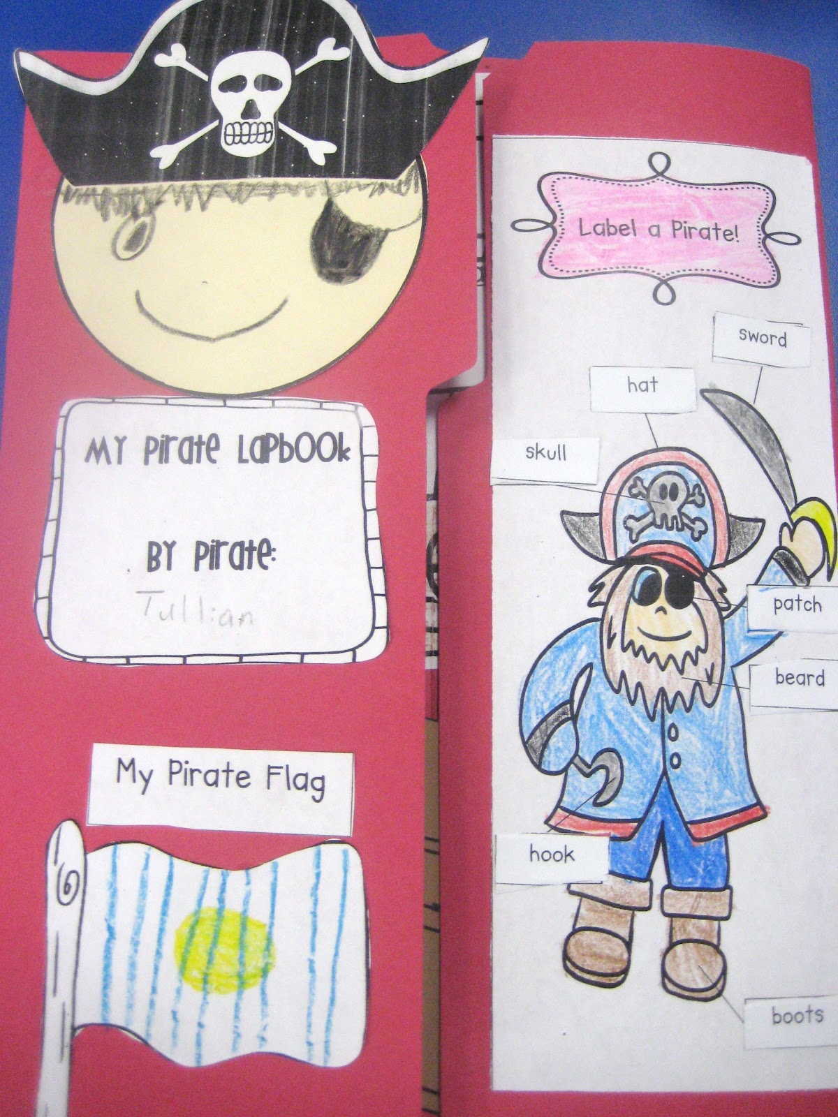 Let's Get Fancy in First: National Talk Like a Pirate Day