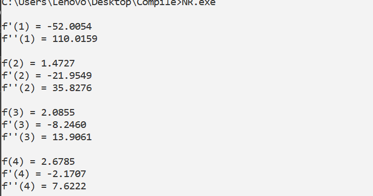 Optimization: Newton Raphson Method
