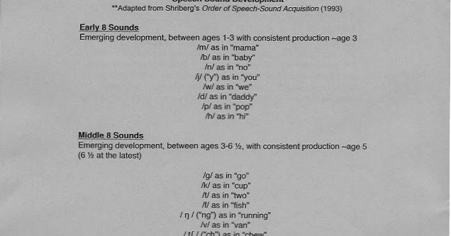 Early, Middle, and Late sounds