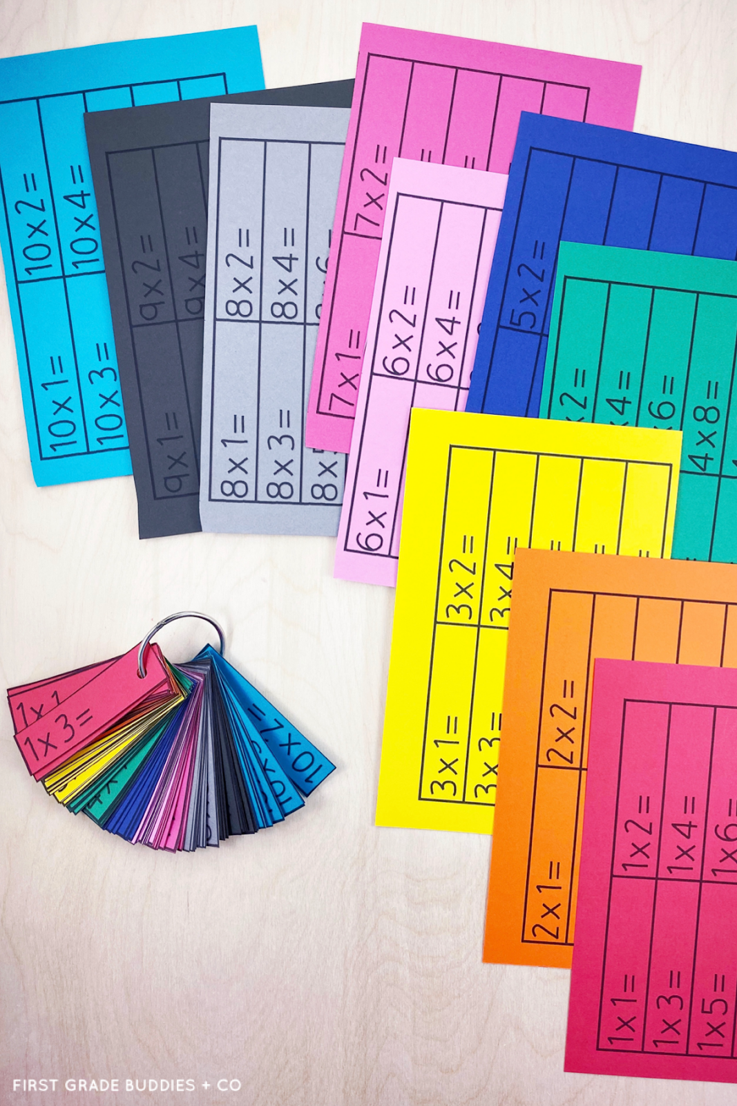 Increase Math Fact Fluency with the Rainbow! | First Grade Buddies