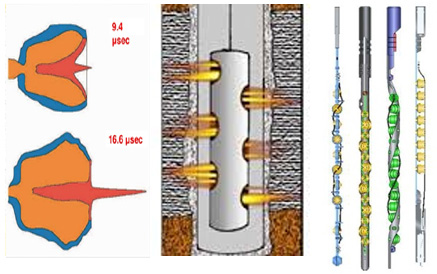 Konsultasi Perforasi | SIMULTAN