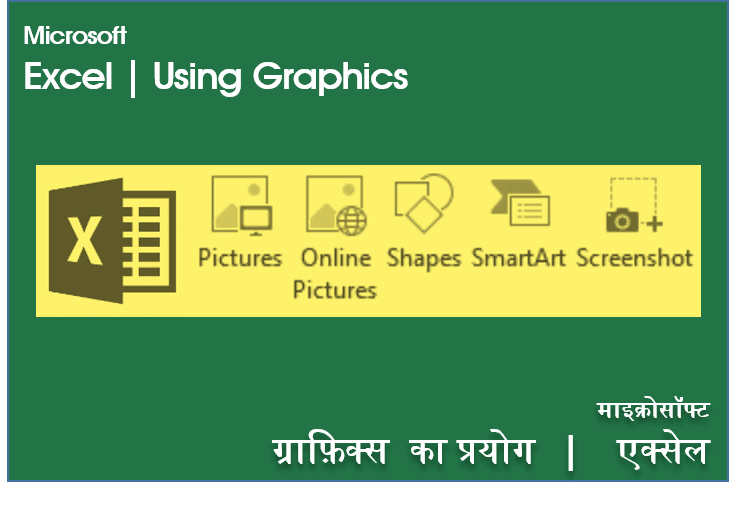 Using Graphics In MS Excel Using Graphics In MS Excel