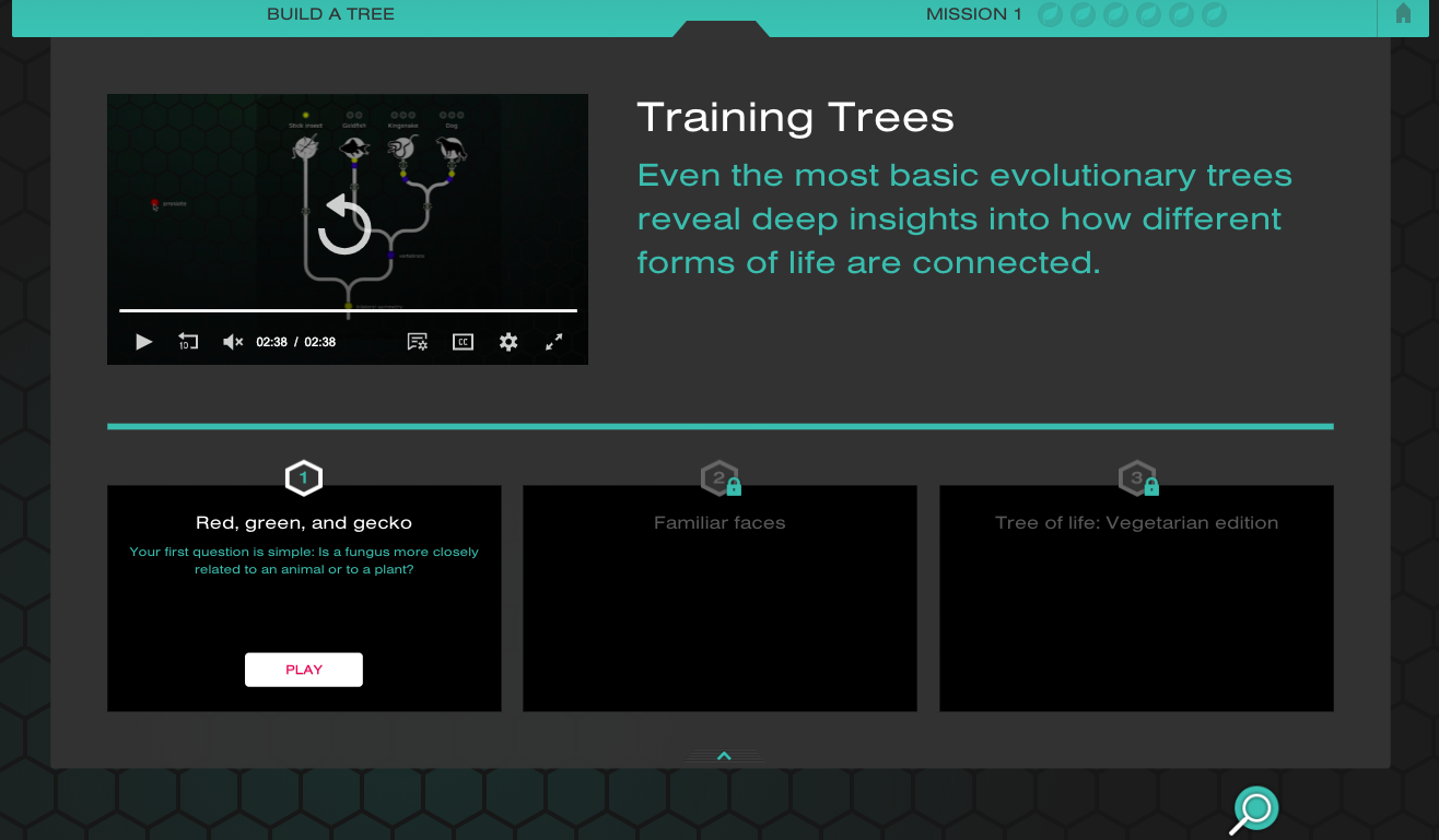 Biology by the Math Mom: Using NOVA Labs Evolution Lab