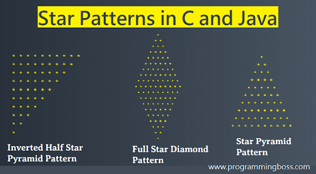 How to print star pattern ( * ) in C programming?