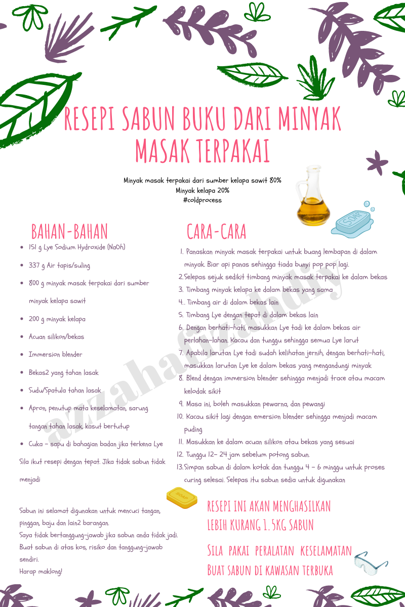 Cara Nak Buat Penambahan Dalam Sabun May - MaverickkruwShepard
